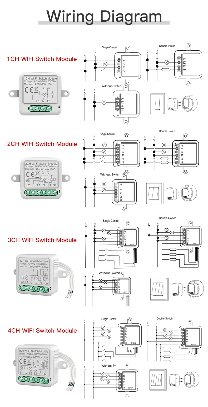 RSH Tuya Wifi Zigbee Smart Light Switch Module - DIY Switches
