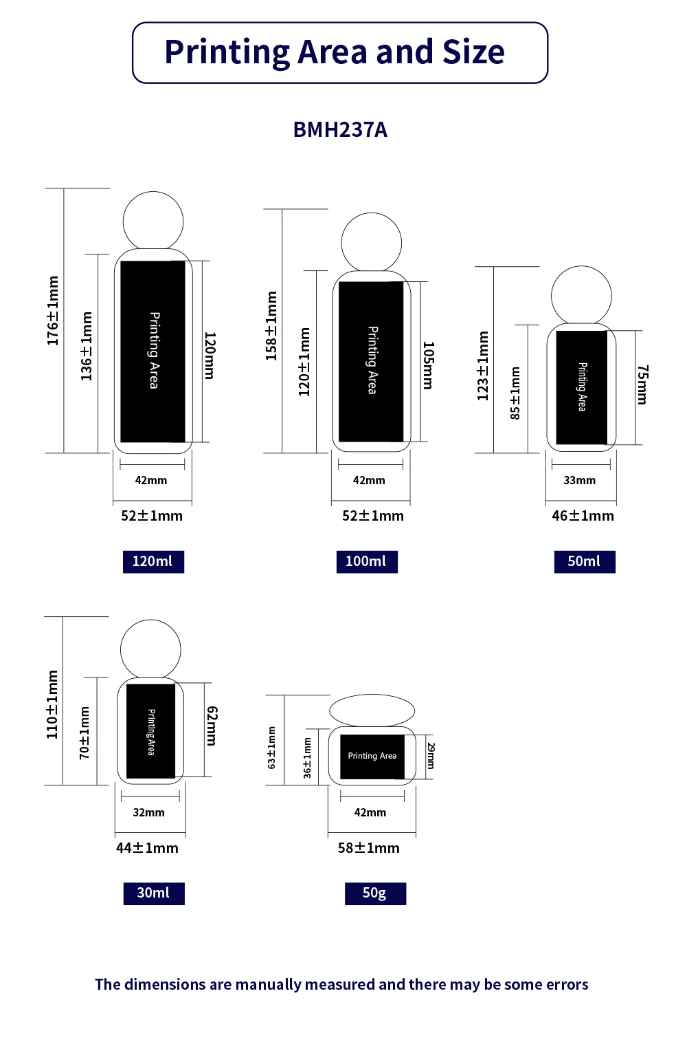 Square Skin Care Bottle Packaging - Luxury & Efficacy
