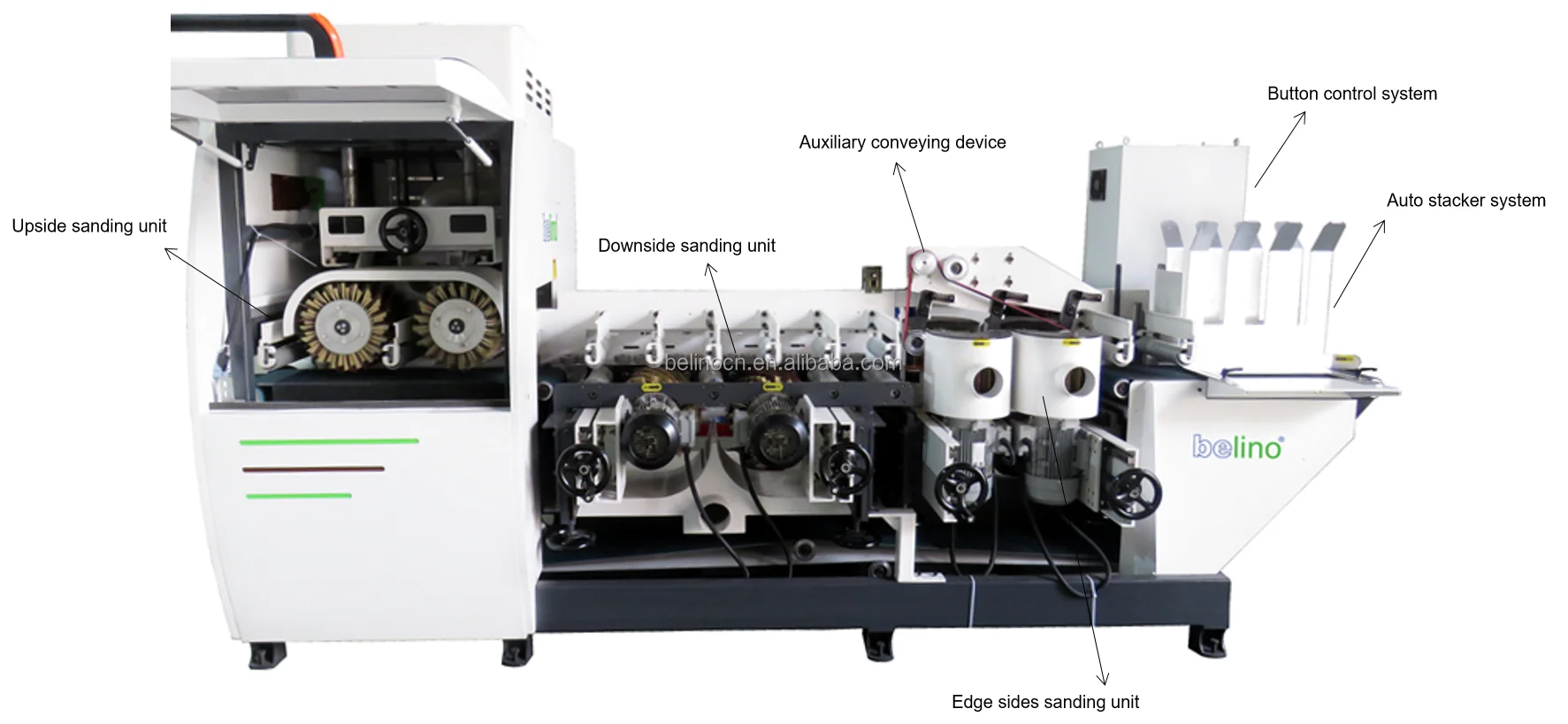 Four Sides Shaped Sander - Efficient Wood Sanding Machine