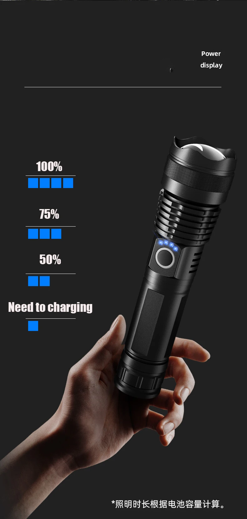 Helius 100000 Lumen 4-mode 3000m Gun Breech White Lazer Light 26650 Rechargeable Usb P70 Led ...