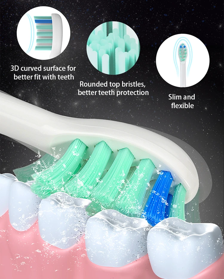 Private Label Smart Electric Toothbrush Rechargeable China Portable ...