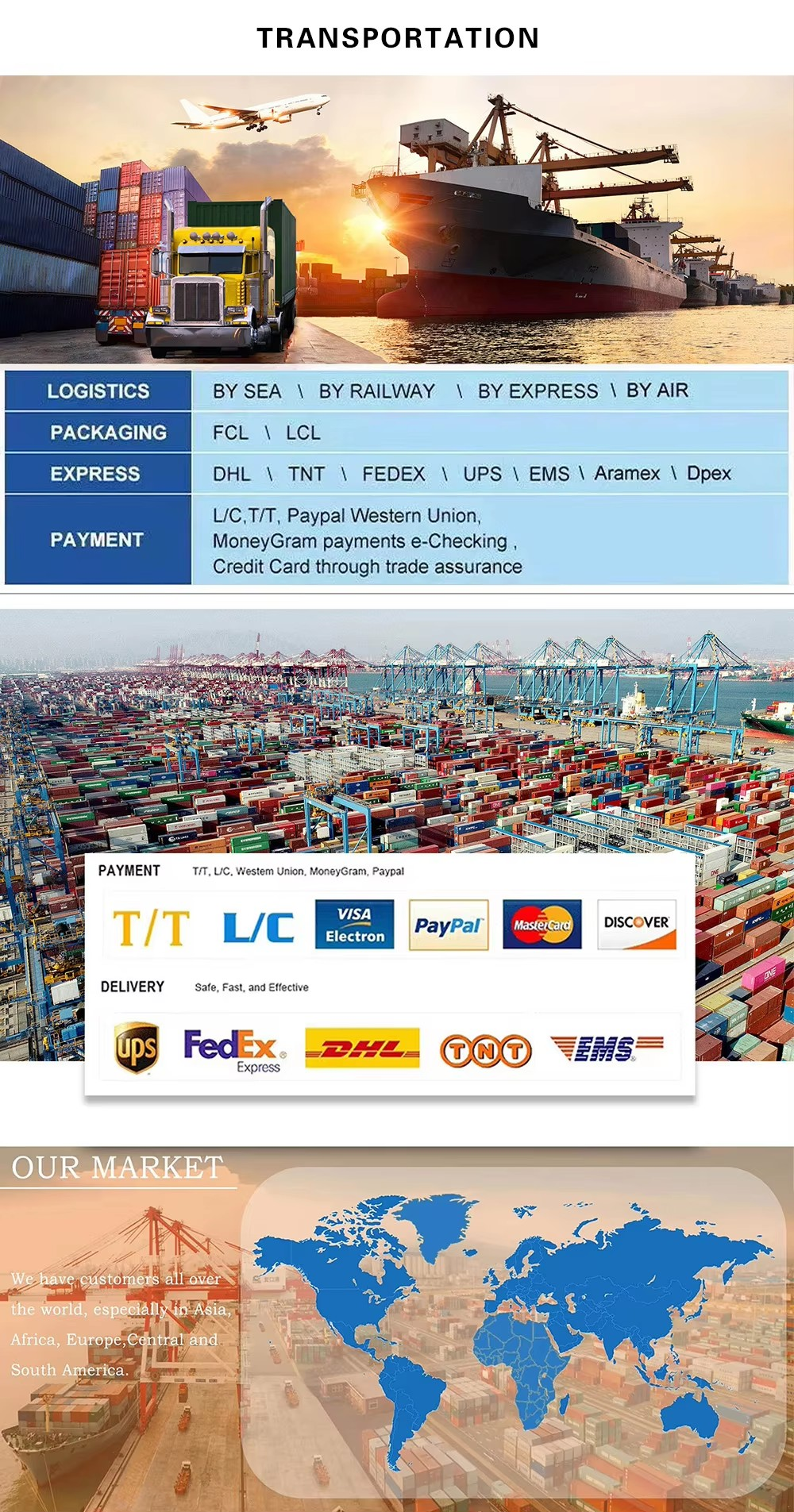 Customized Spacing Fiberglass Rebar Mesh FRP Mesh for Concrete ...