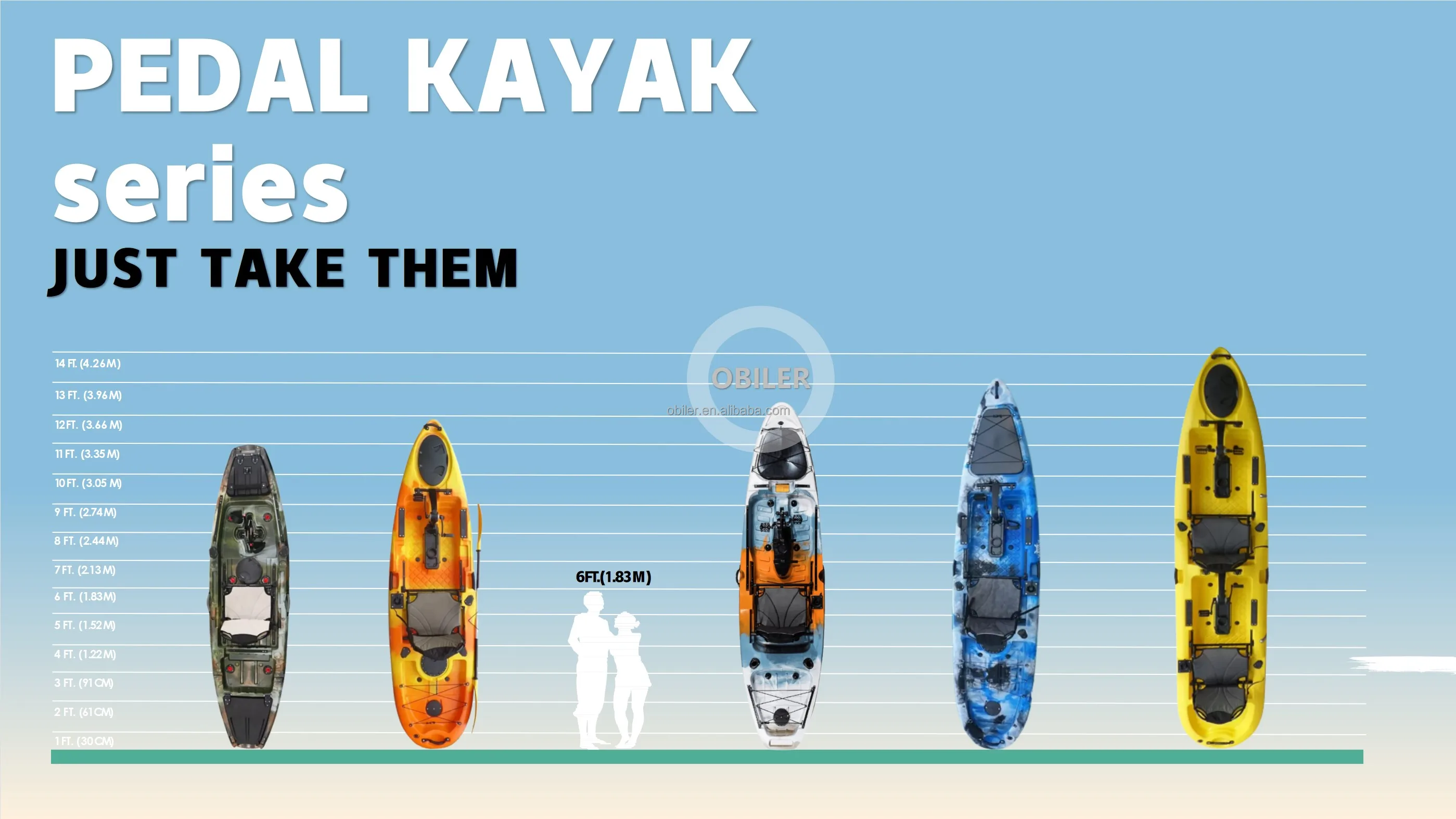 Obl Customized Small Plastic Boats See Through Crystal Bottom Kayak ...