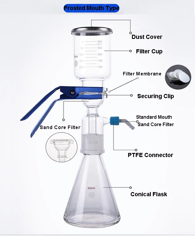 Laboratory Glass Filtration Apparatus - Precision & Durability