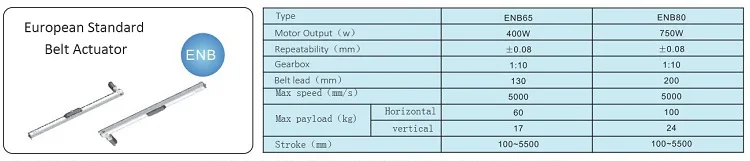 Multi-axis Assembly Cnc Linear Motion Guide Rails Actuator System Xyz ...
