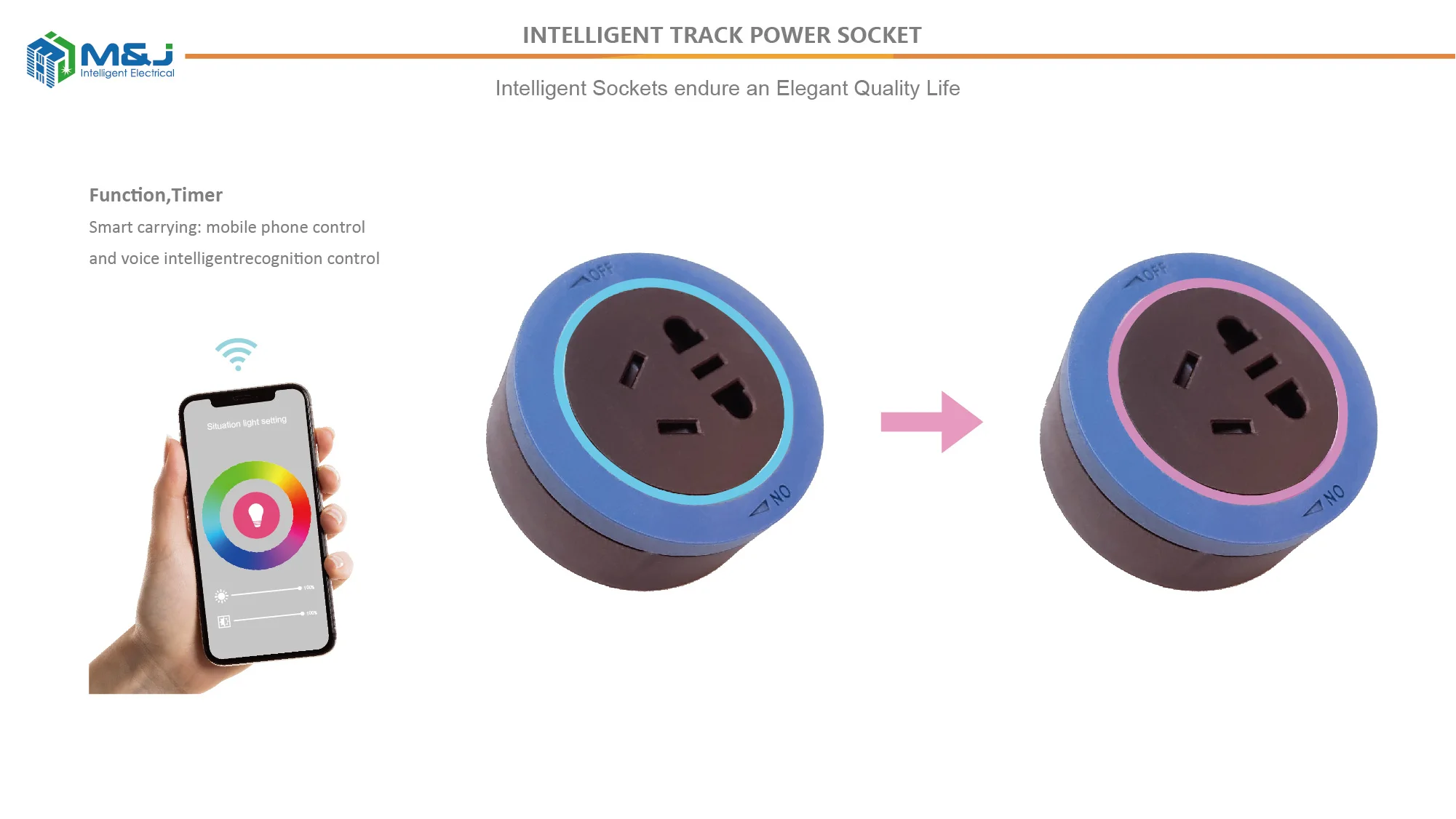 Orbital Socket Removable Slide Open Power Orbital Plug Dining Side ...