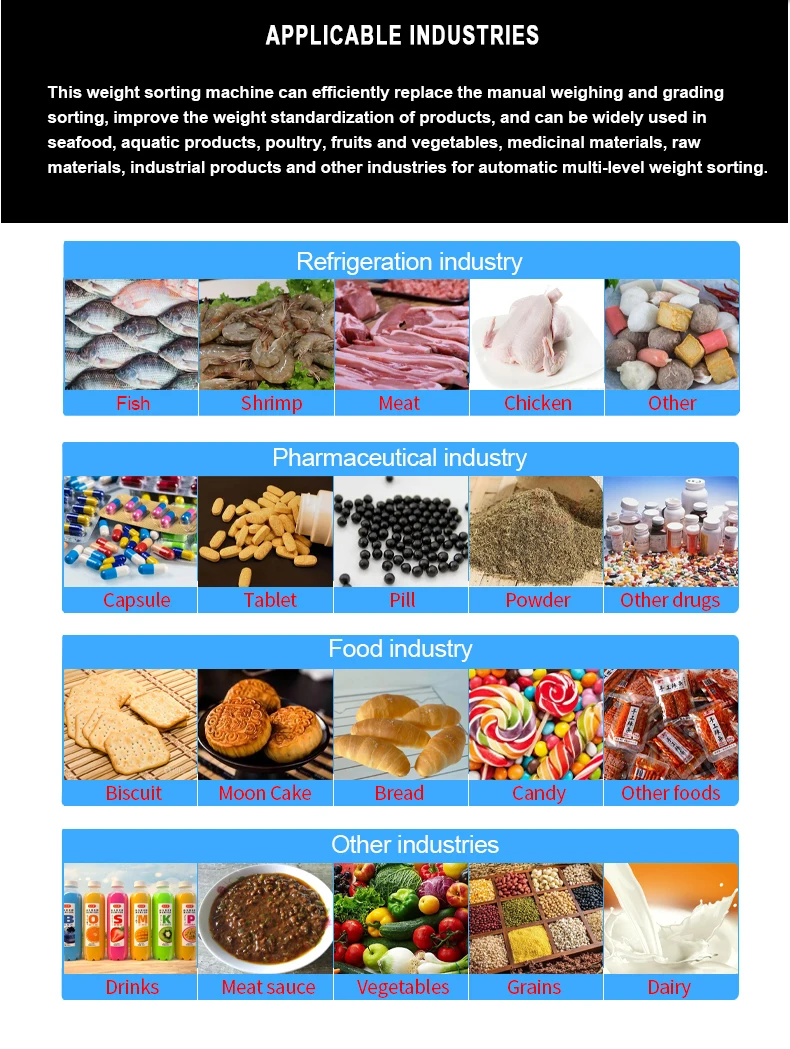 Conveyor Checkweigher Scale Supplier Check Weigher Machine Price ...