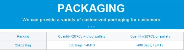 High-quality Neopentyl Glycol Npg Cas126-30-7 - Buy Npg,Neopentyl ...