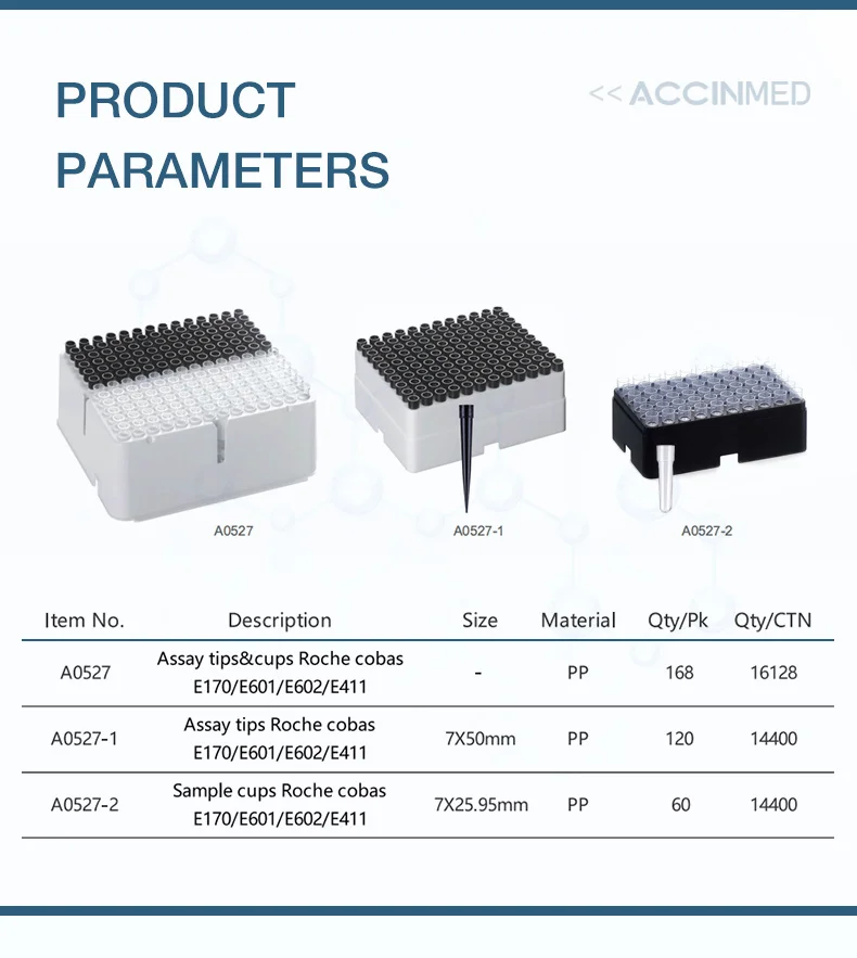 Accinmed Luminous Reaction Cups for Roche Cobas Analyzers