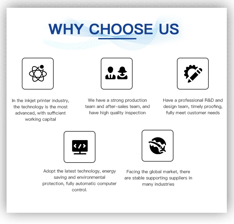 Good Price Fast Delivery 383556 613597 611220 611554 Original Service ...