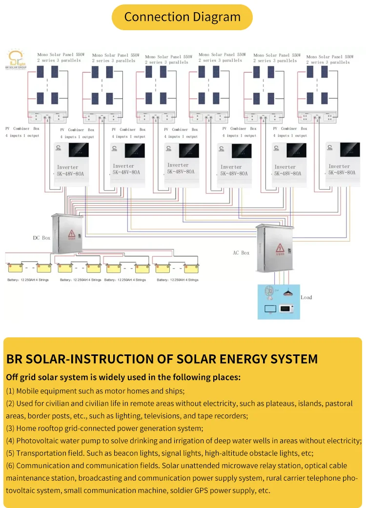 Br Solar 5kw Hybrid Off Grid Solar System Module 5kw System Hybrid ...