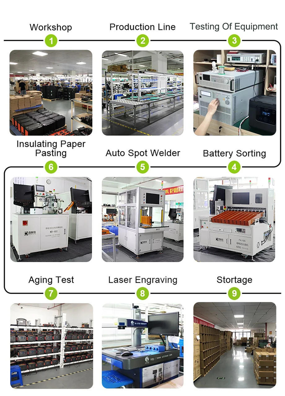 Buy Wholesale China Wholesale Large Capacity Outdoor Portable Power ...