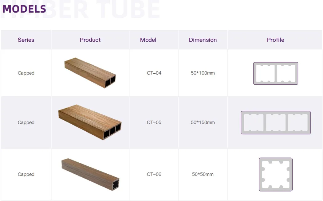 Outdoor Ceiling Coextruded Wood Plastic Composite Louver Timber Tube ...