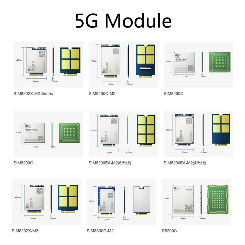 Simcom Sim7070 Series Lpwa Module Wireless Communication Modes Of Cat-m ...