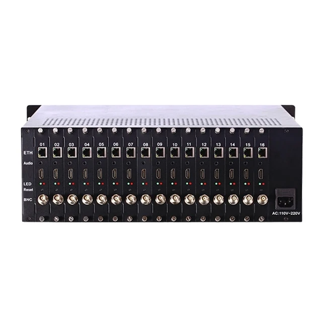 Cable Tv 16 Channel Encoder 16 In 1 Cvbs H.264 Encoder - Buy Cvbs H.264 ...