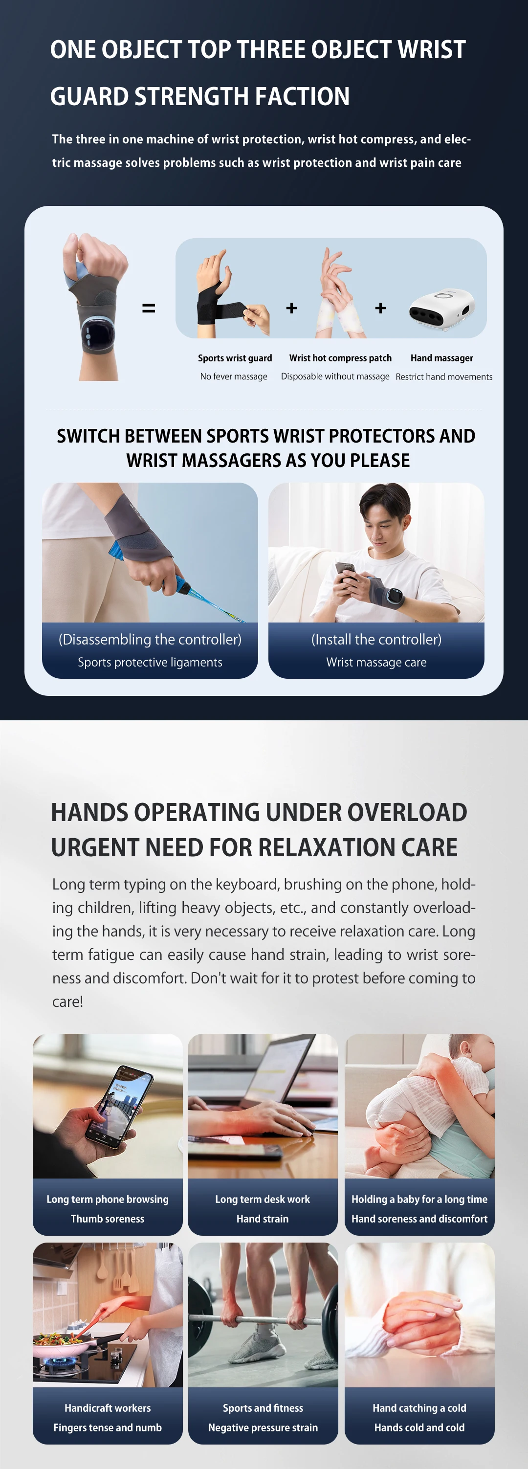 Relieves Tenosynovitis with Controlled Electric Heating and Vibration ...
