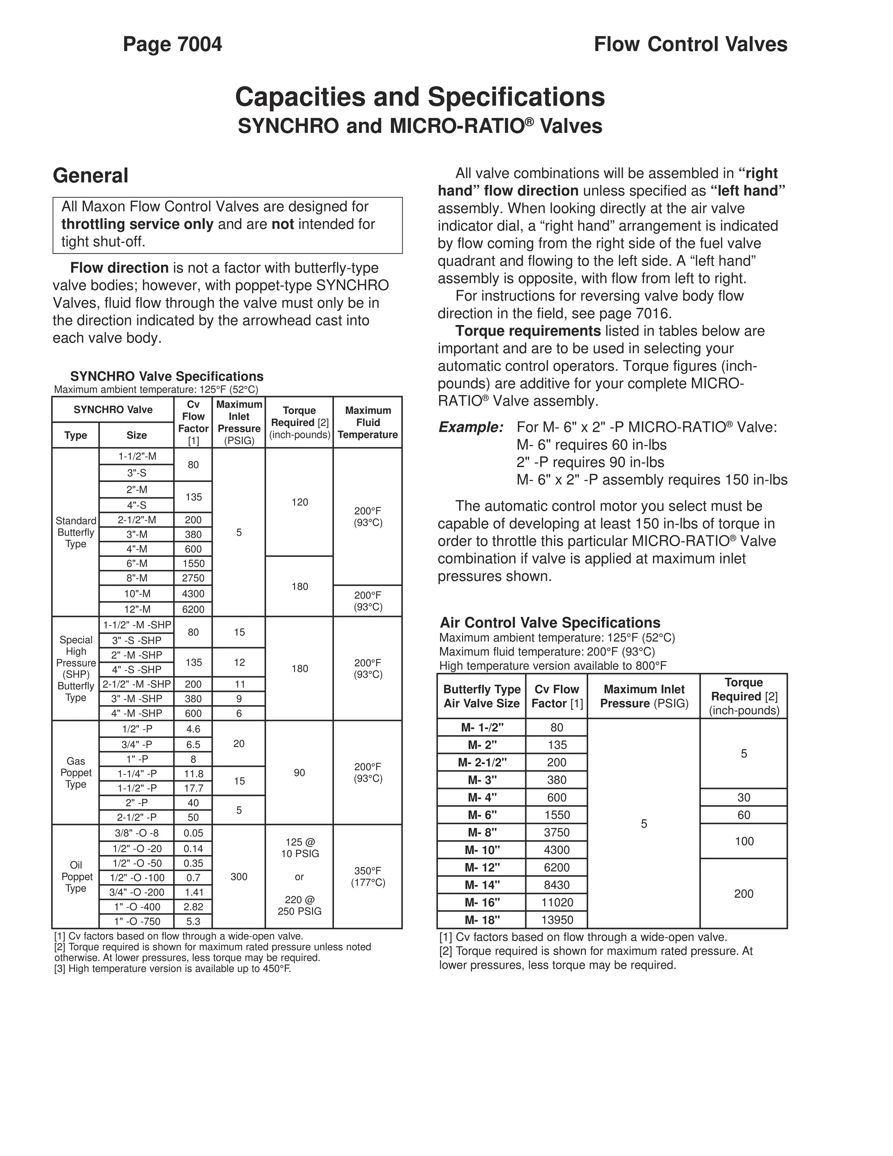 Honeywell MAXON Flow Control Valves - MICRO-RATIO Precision