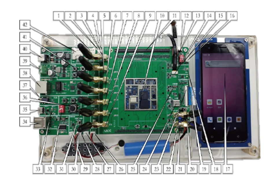 4g/5g Development Designing Pcb Customized Android Board Smart Module ...