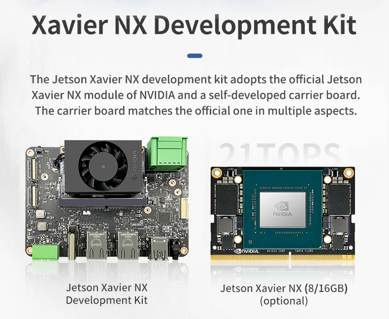 Jetson Xavier NX 16GB EA-B310 Embedded Edge Computing Autonomous ...