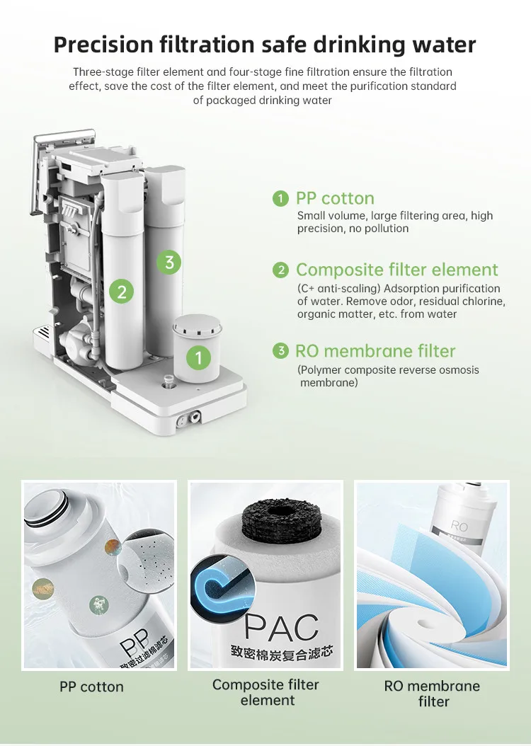 5 Stage Hydrogen Filter RO Countertop UV Water Purifier