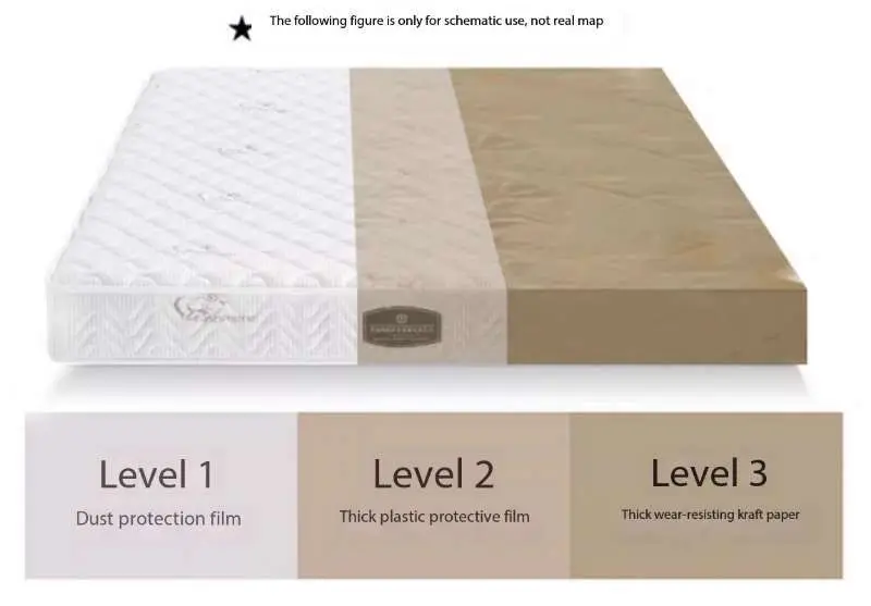 Modern Design Comfortable Cashmere Jute Mat With Latex And Memory ...