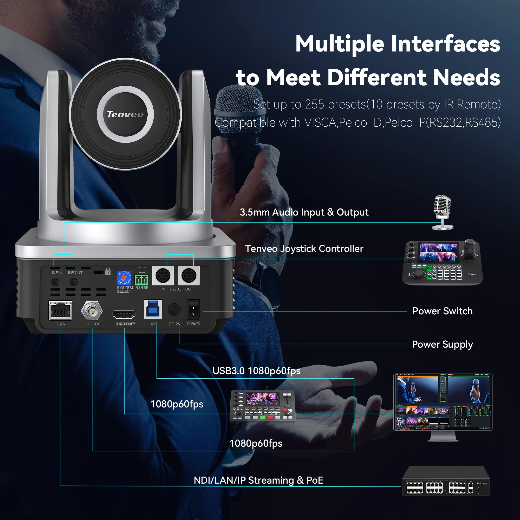 Tenveo 4K NDI PTZ Camera AI Auto-Tracking 20X Optical Zoom 3G-SDI USB3 ...