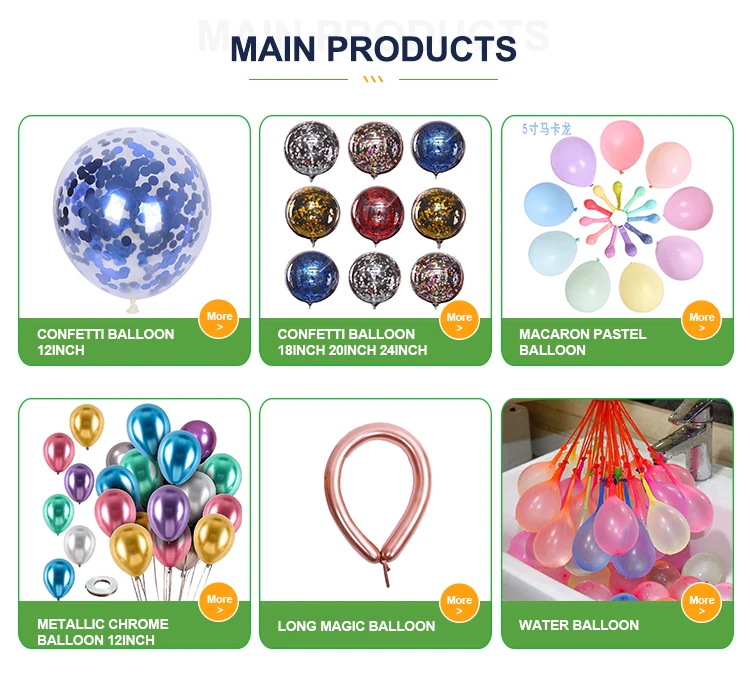 Wholesale Balloon Latex 5inch 10inch 12inch 18inch 36inch Happy ...