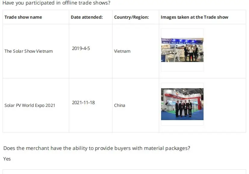 Durable Solar Carport - Trip Solar's Steel Mounting Frame