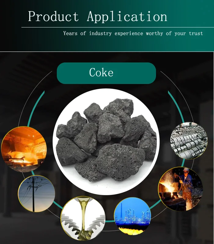 Coke Fuel For Steelmaking/smelting 80-120mm Cast Coke/hard Coke - Buy ...