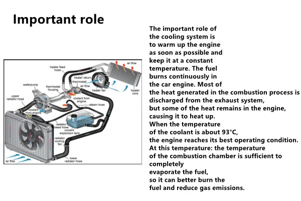 Auto AC Condenser for Mitsubishi L200 - Reliable Performance