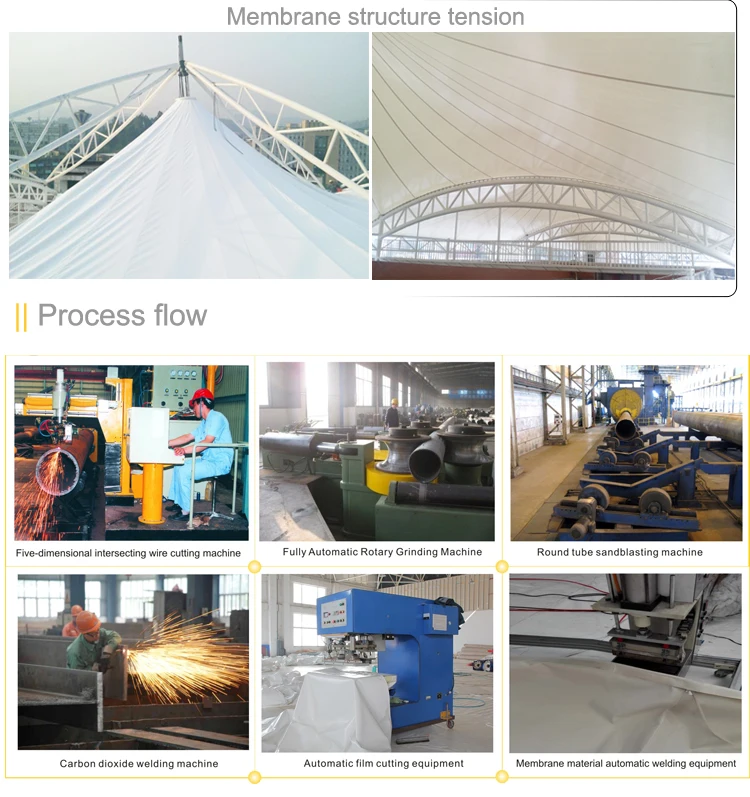 Durable Steel Structure for Football Stadium Roof Canopy