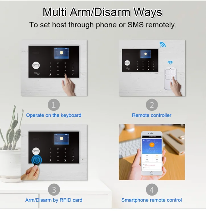 Oem Odm Rfid App Indoor Anti Theft Smart Intruder Wireless House ...