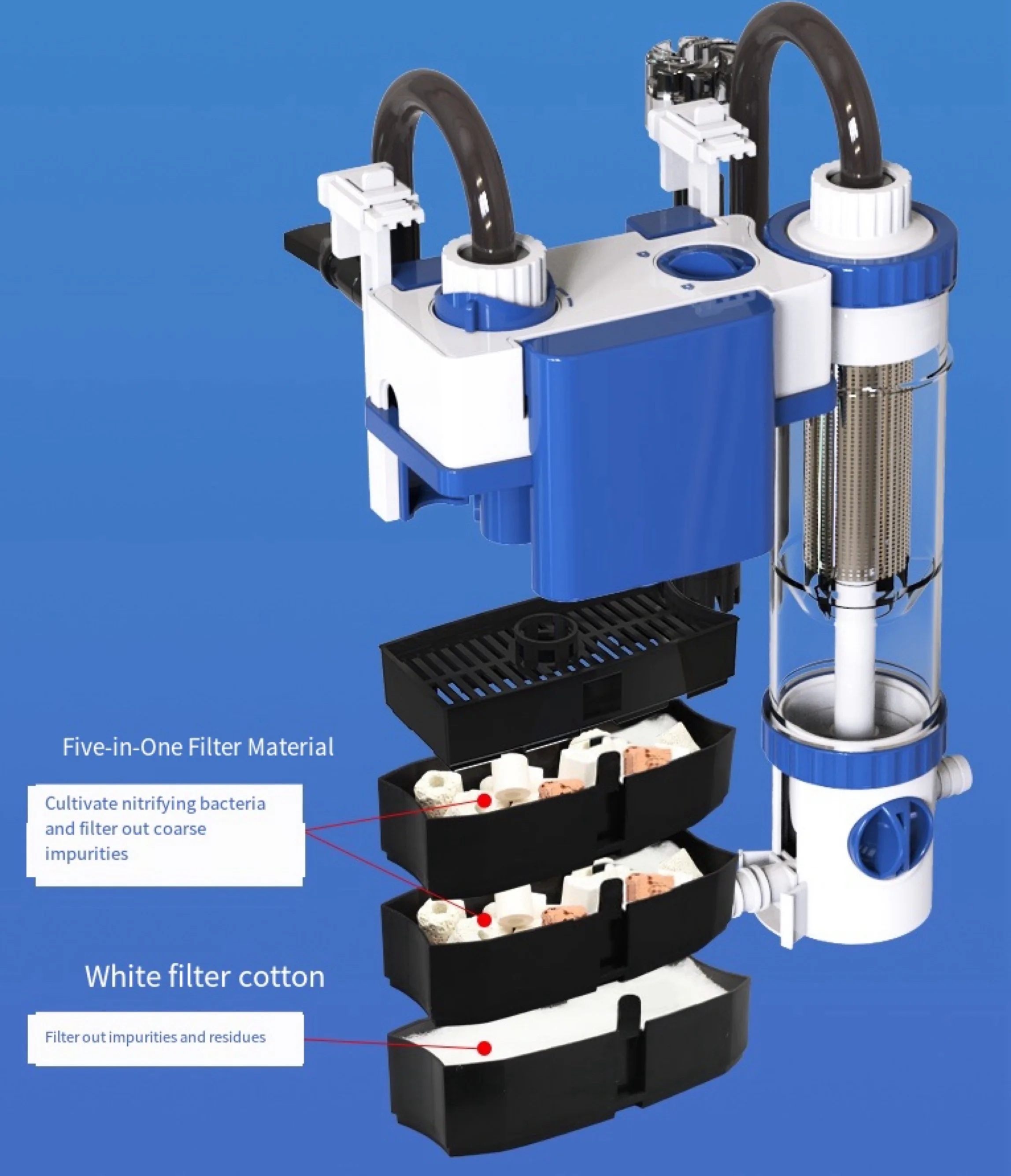YBF Series Hang-On Filter: Energy-Saving, Space-Saving Filtration ...