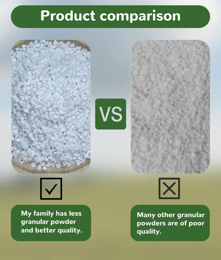 Expanded Perlite Particles For Agricultural And Flower Use - Buy Bulk ...