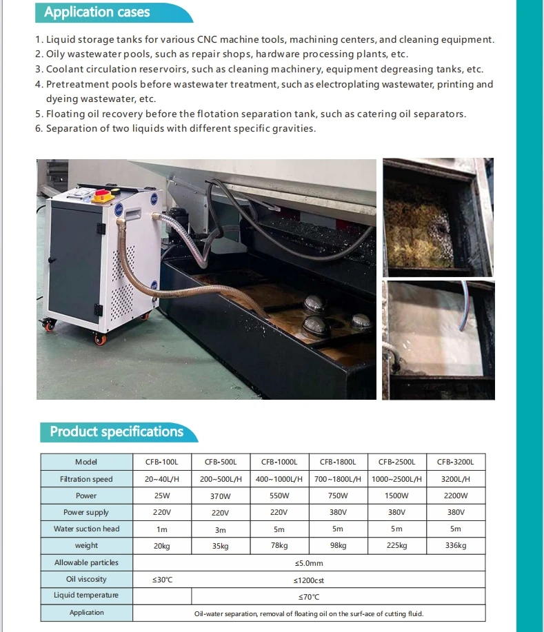 Stainless Steel Recovery Floating Oil Skimmer Machine Water Treatment ...