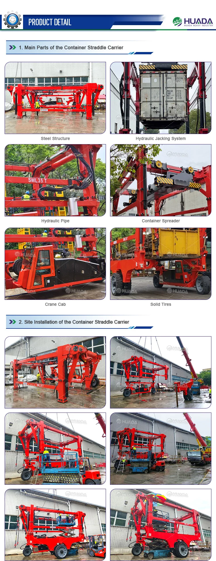 CE Hydraulic Driven Multi-functional Straddle Carrier Lifting 20ft 40ft ...
