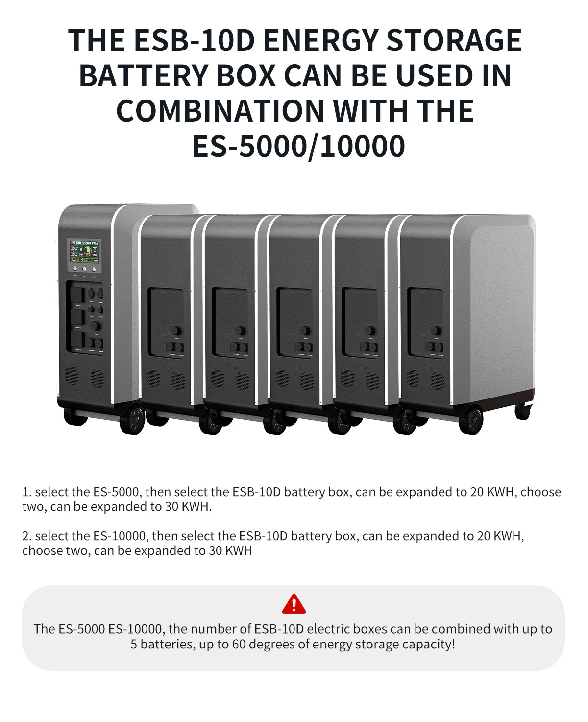 E-mingze EV Chargers - Fast, Reliable Emergency Power Solutions