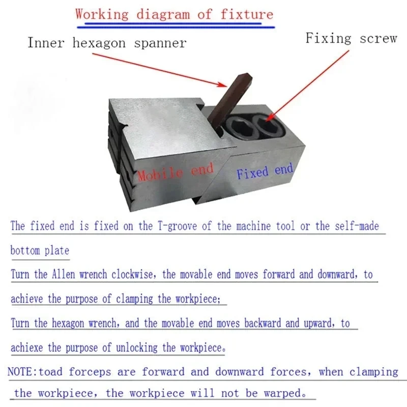 Tebak Cnc Machine Ok Fixture Precision Fixture/toad Clamp Cnc Side ...