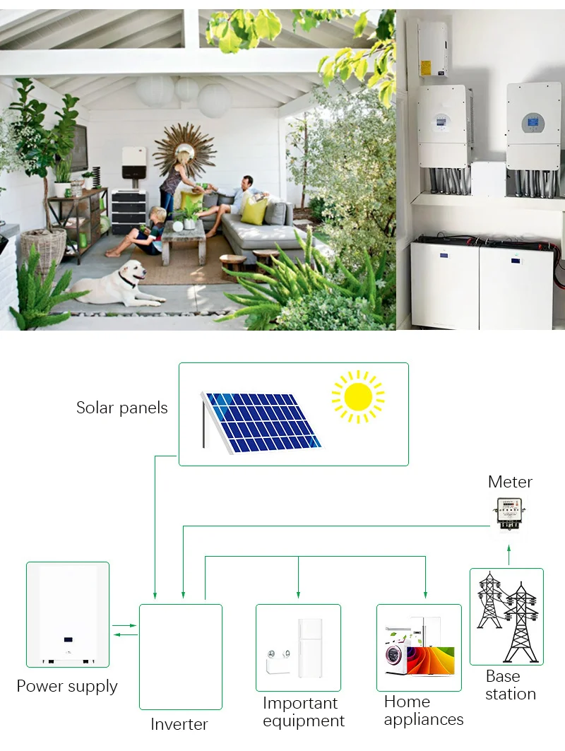 All-in-one Hv Stack Energy Storage System 48v200ah Wall-mounted Energy ...