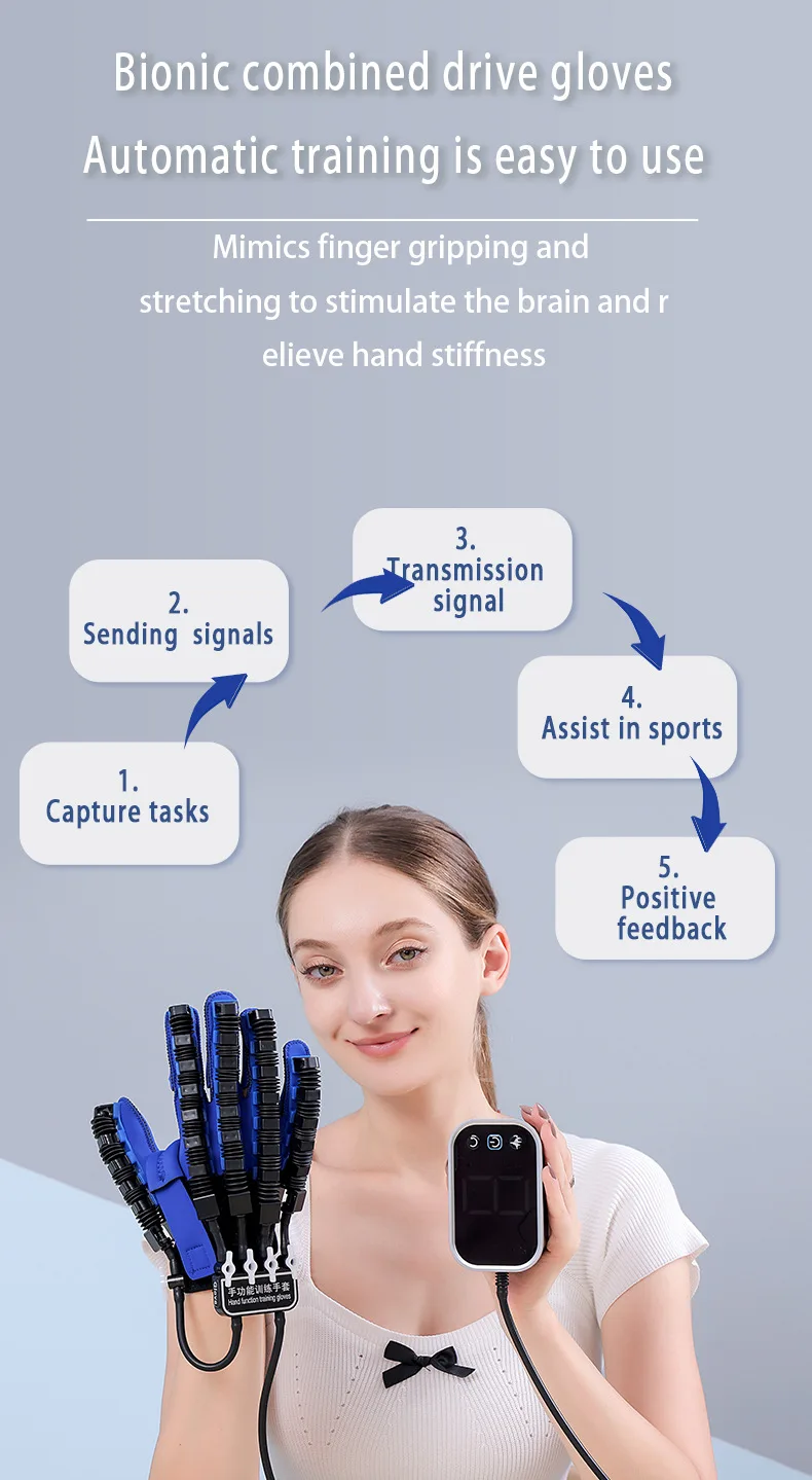 Multi-Functional Robotic Glove for Elderly Hand Rehabilitation Five ...