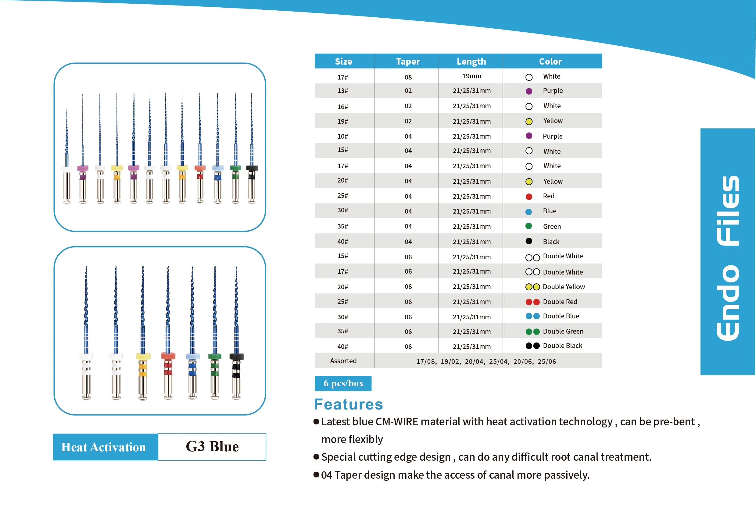 GLIN Dental Flexible Blue Heat Activation Rotary Endo Files