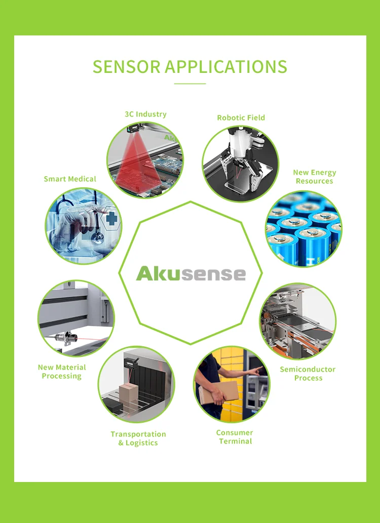 Akusense Typical Inductive Sensors Detecting Metal Objects Npn Pnp Nc ...