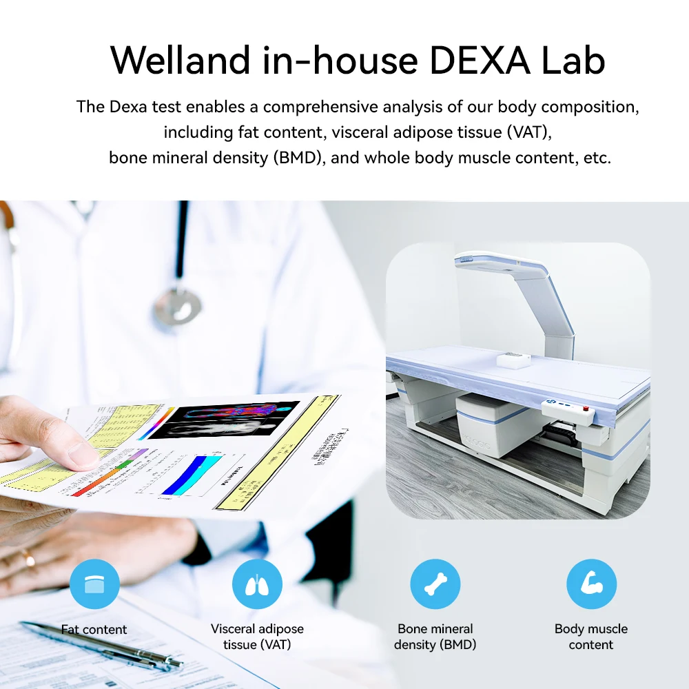 8 Electrode Body Fat Scale - Smart BMI & Visceral Fat