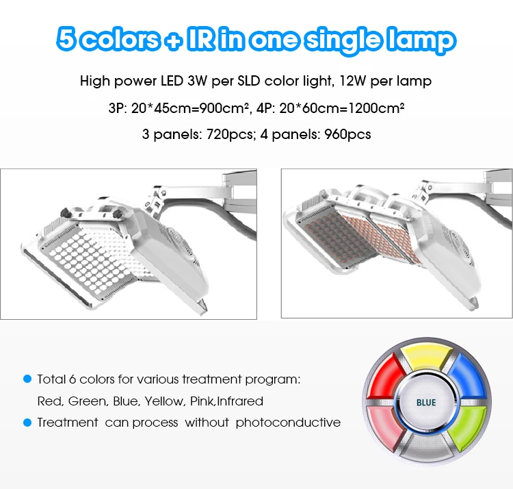 Apolo LED PDT for Sensitive Skin Care - 2 Year Warranty