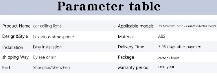 Luxury Vip Business Led Dome Dimmimg Car Interior Light Fitting ...