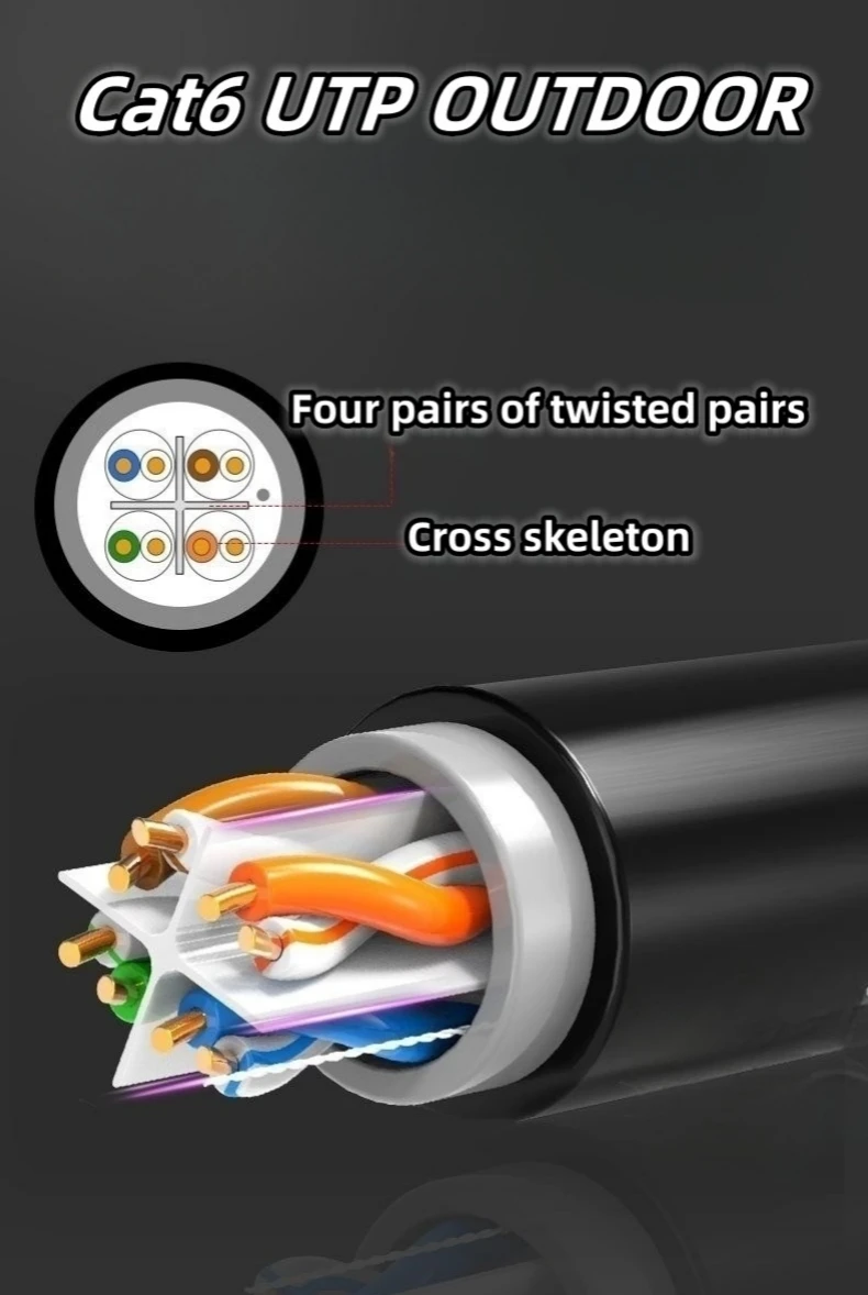 Factory Custom Rj45 Internet Patch Cable Cat6 305m 1000ft Utp Sftp Pure ...