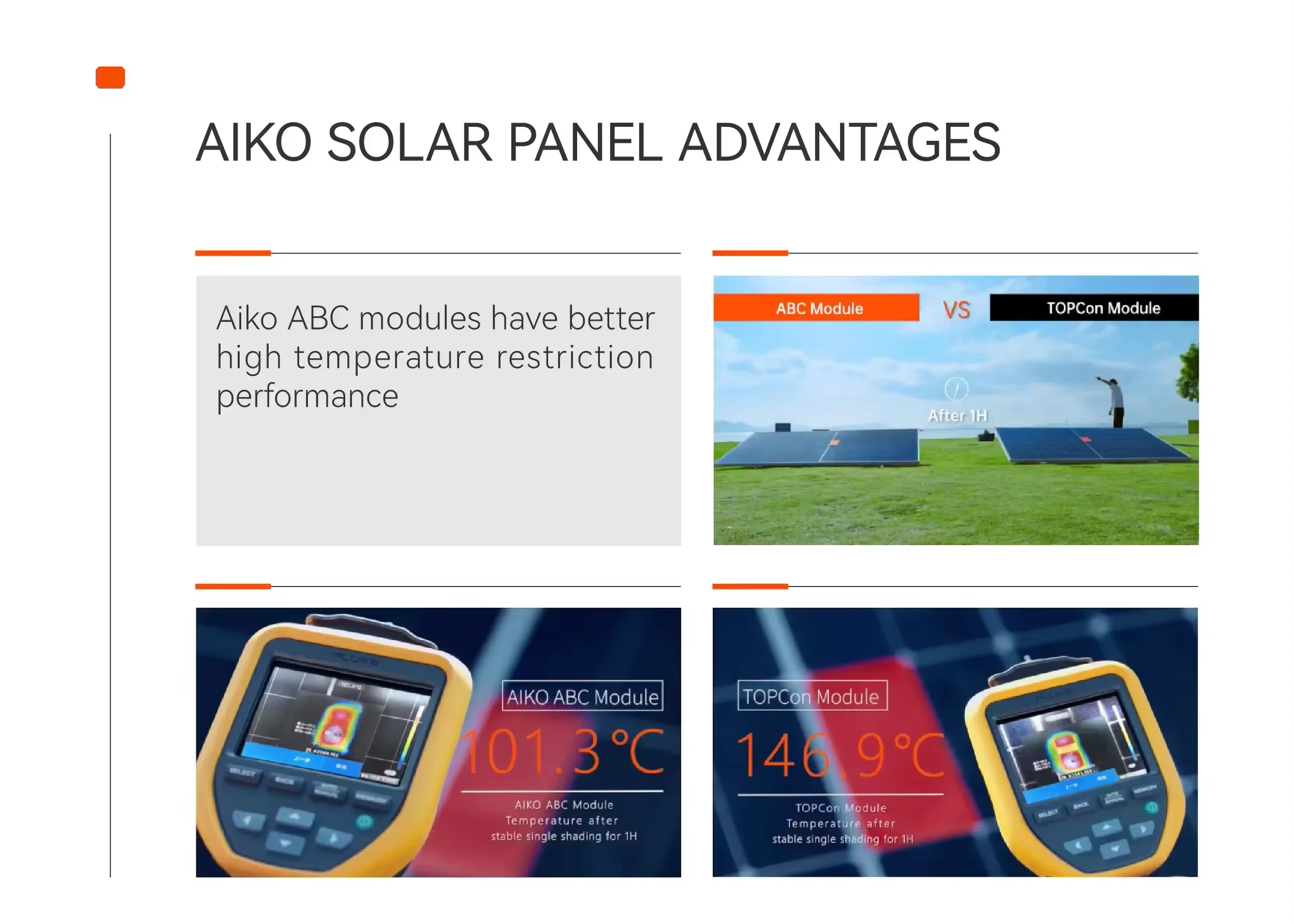 Aiko Solar Comet Series - High Efficiency Photovoltaic Panels