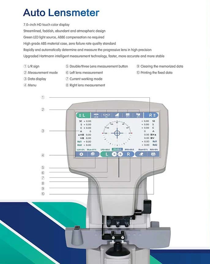 Optometry Optics Instruments - Computerized Lensometer
