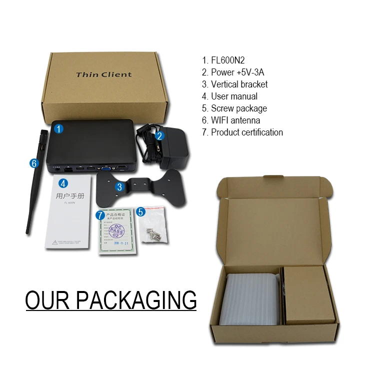 Cloud Terminal Pc Thin Client Fl600n2 With Arm A9 4 Cores 1.6ghz(rk3188 ...