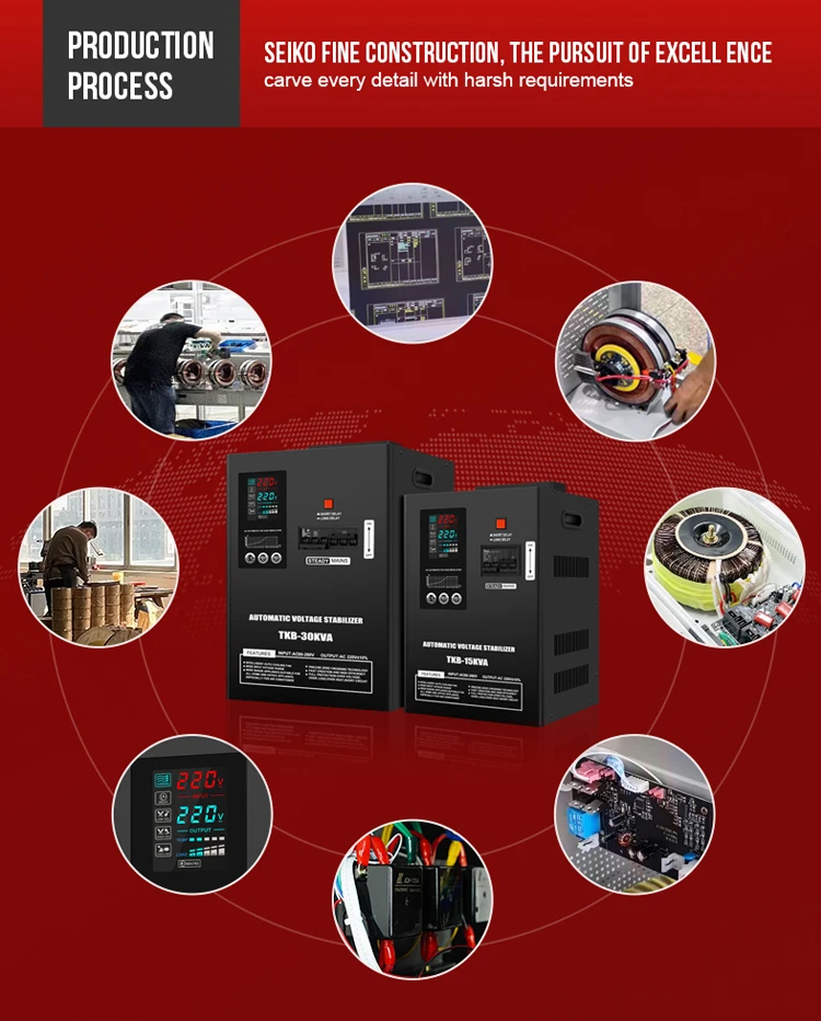 Wall-mounted Stabilizer 5kva 10kva 15kva 20kva Ac220v Automatic Single ...